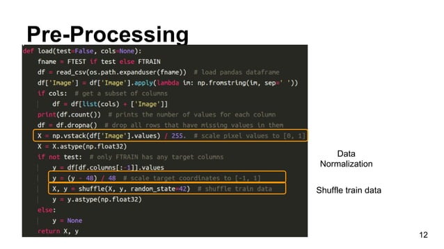 Hands-on Deep Learning in Python | PPT