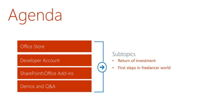SharePoint Add-ins: Sell your code through the Office Store | PPT