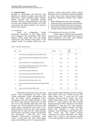 Meningkatkan kosa kata, motivasi dan keyakinan dalam kalangan murid ...