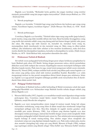 Pelaksanaan Tarbiah Islamiah Pada Zaman Rasulullah s.a.w di Mekah dan ...