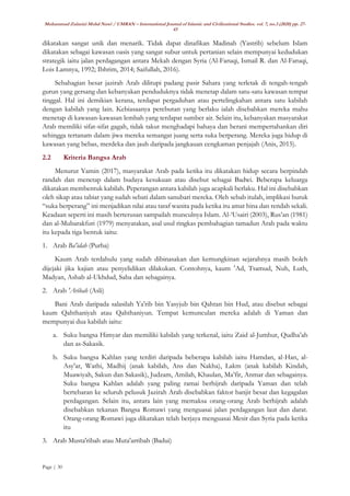 Pelaksanaan Tarbiah Islamiah Pada Zaman Rasulullah s.a.w di Mekah dan ...