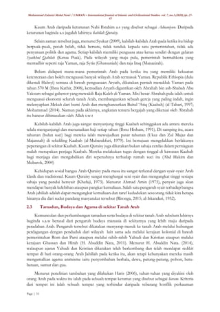 Pelaksanaan Tarbiah Islamiah Pada Zaman Rasulullah s.a.w di Mekah dan ...