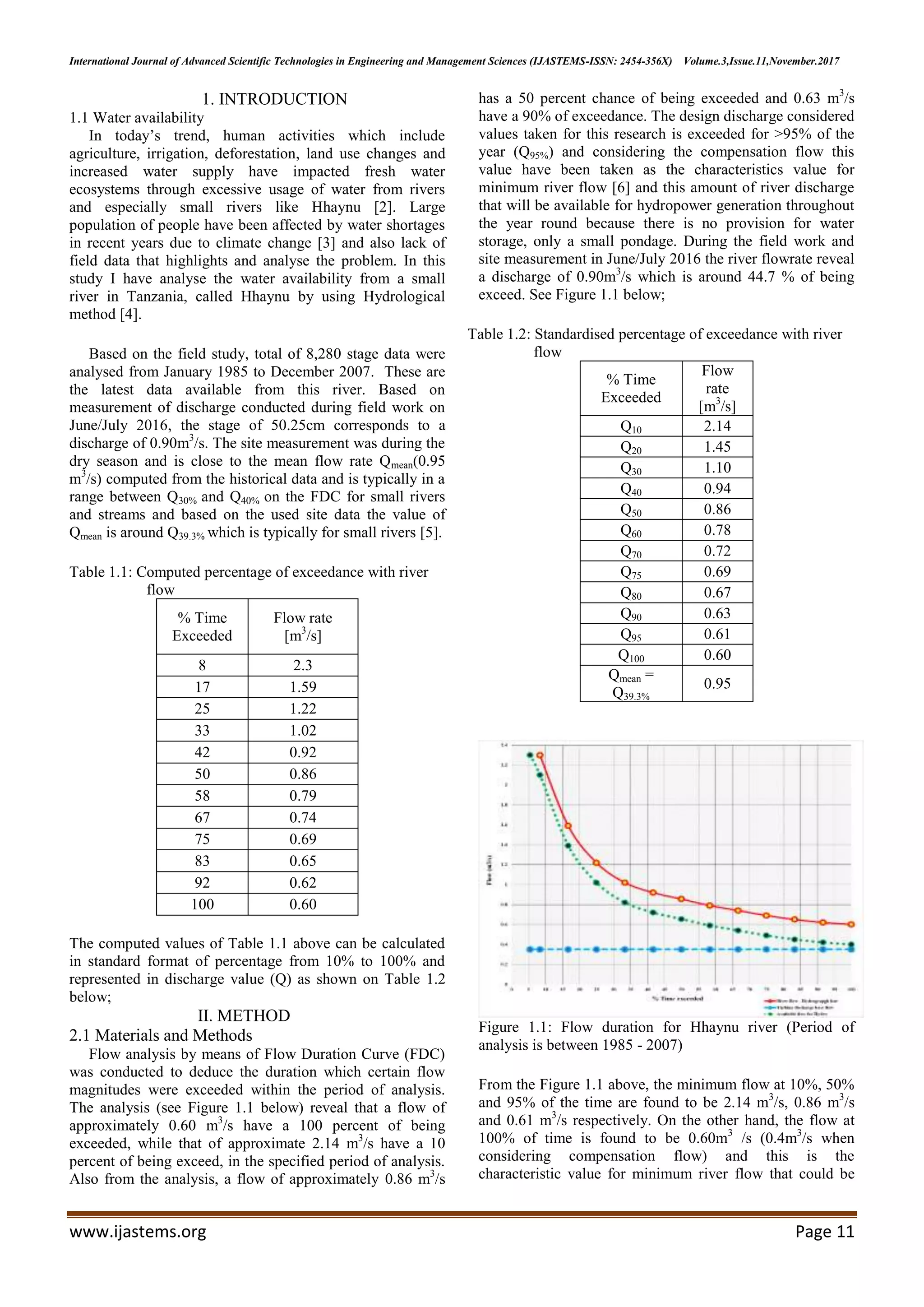 Determination of design discharge and environmental flow in micro ...