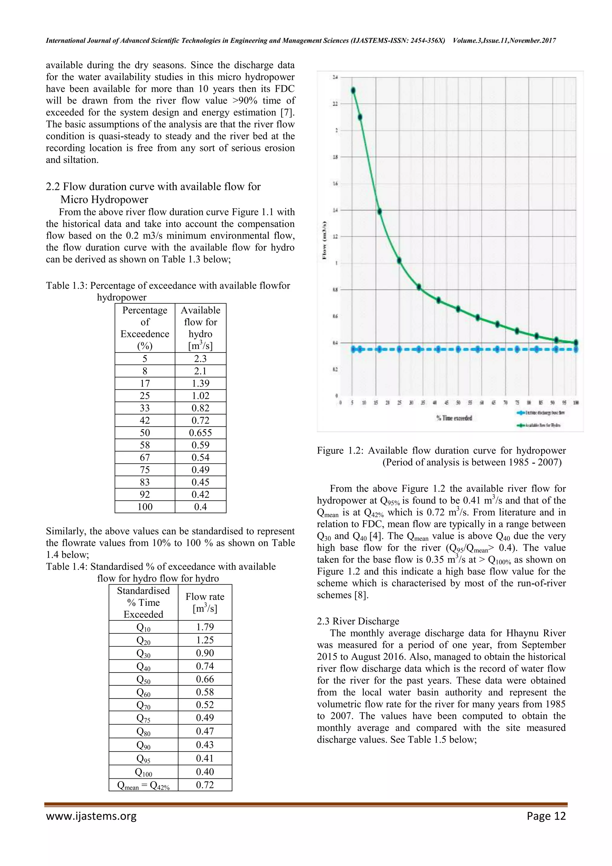 Determination of design discharge and environmental flow in micro ...