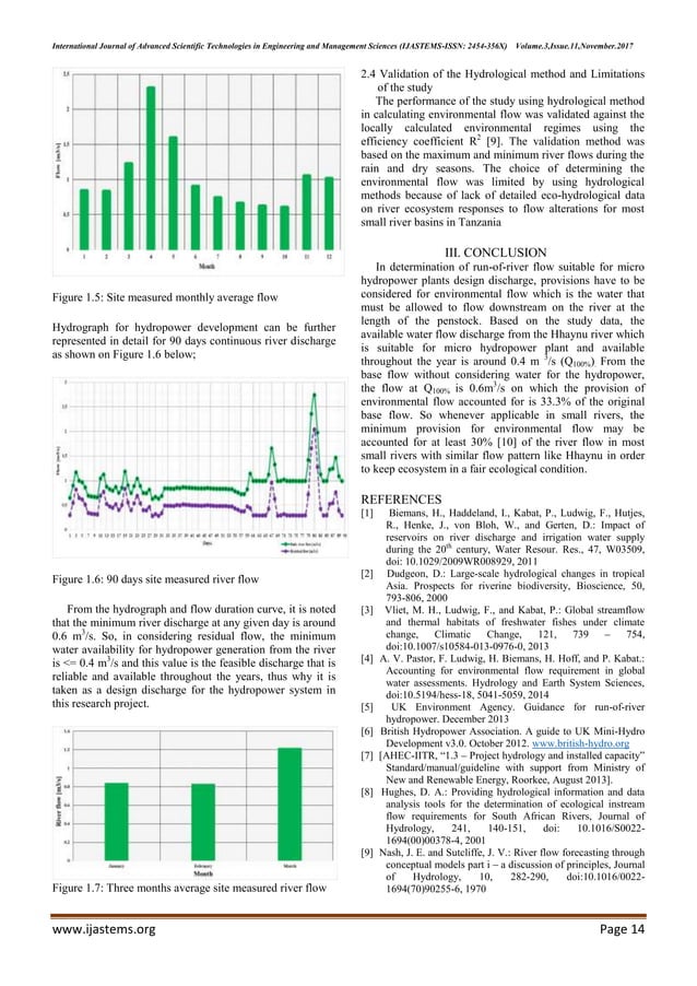 Determination of design discharge and environmental flow in micro ...