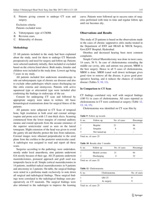 Role of CT Mastoids in the Diagnosis and Management of Chronic ...