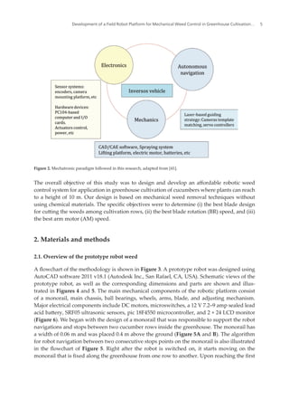 Development of a Field Robot Platform for Mechanical Weed Control in Greenhouse Cultivation of ...