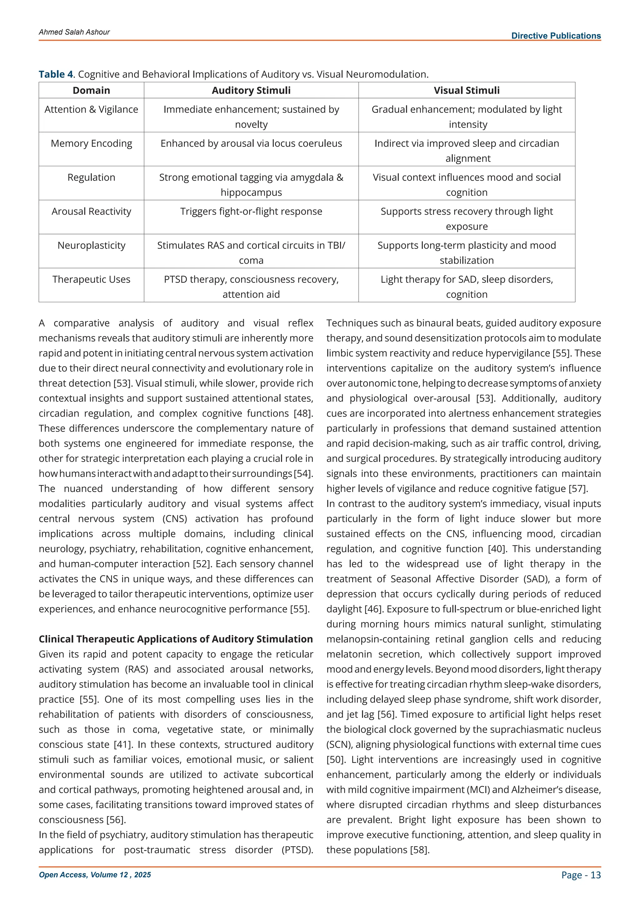Comparative Neuromodulatory Impact Of Visual And Auditory Reflexes On CNS Activation.pdf