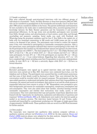 published Indian ethos SBR Sustainable_consumption__practices_in_Indian ...