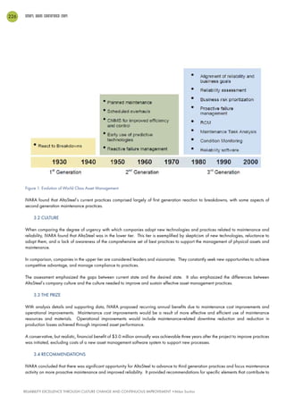 Reliability Excellence Paper - Milan Sochor | PDF