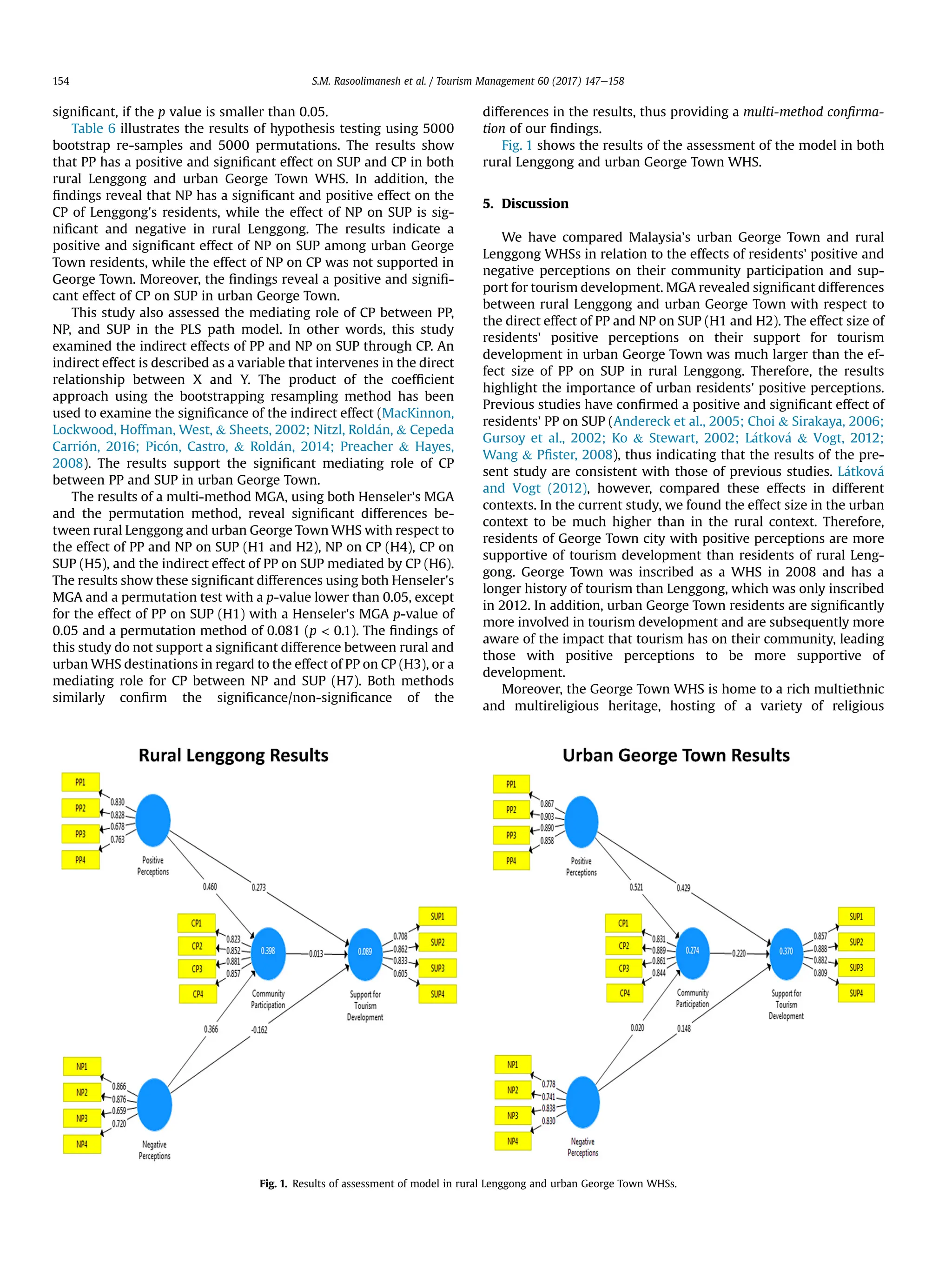 Published paper in TM3Formative Indication.pdf