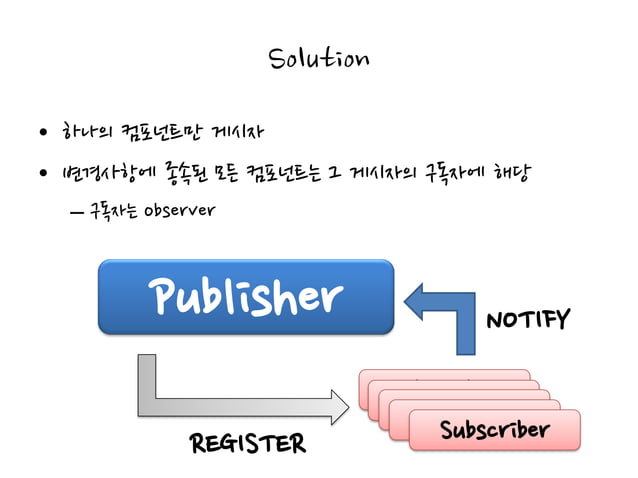 Publisher subscriber pattern | PPT | Free Download
