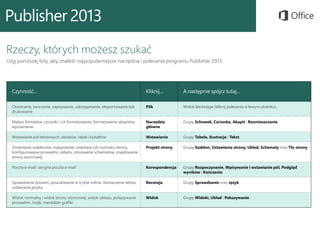 Microsoft Publisher 2013 | PPT
