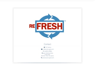 Refresh Ads Publisher Deck | PPT