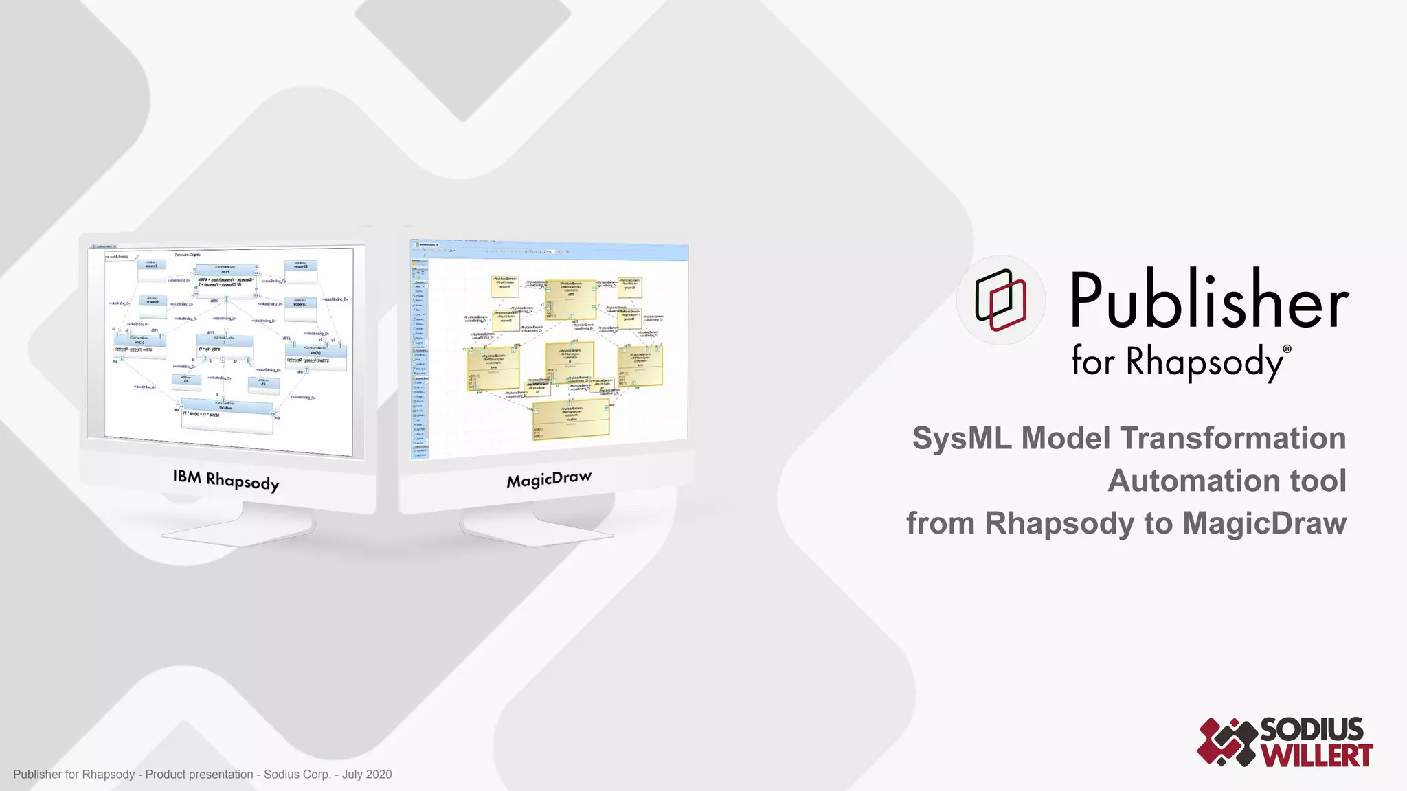 Move SysML models from Rhapsody to MagicDraw with the Publisher for Rhapsody | PDF