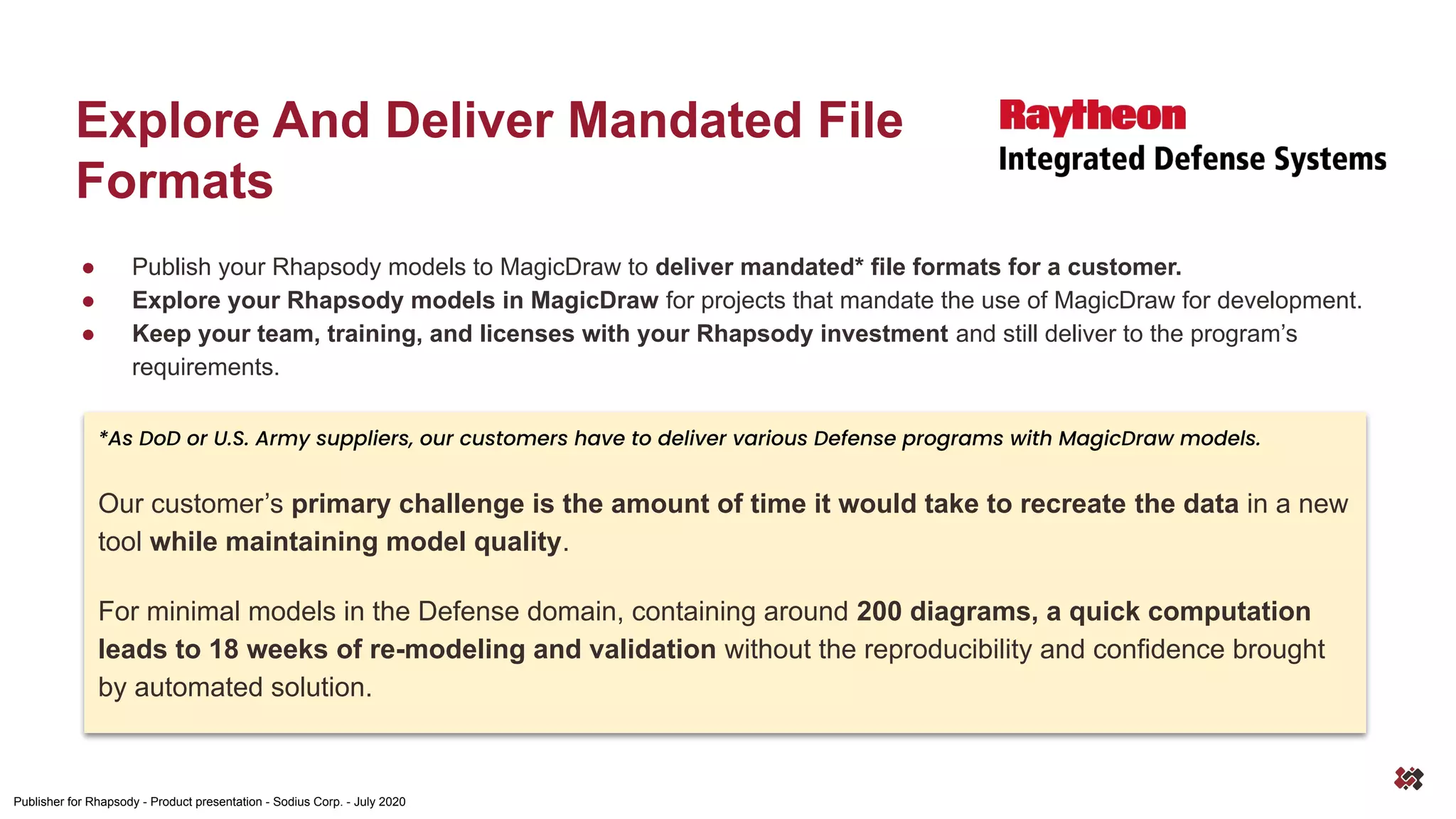 Move SysML models from Rhapsody to MagicDraw with the Publisher for ...