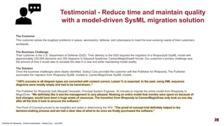 Move SysML models from Rhapsody to MagicDraw with the Publisher for ...