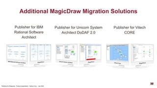 Move SysML models from Rhapsody to MagicDraw with the Publisher for Rhapsody | PDF