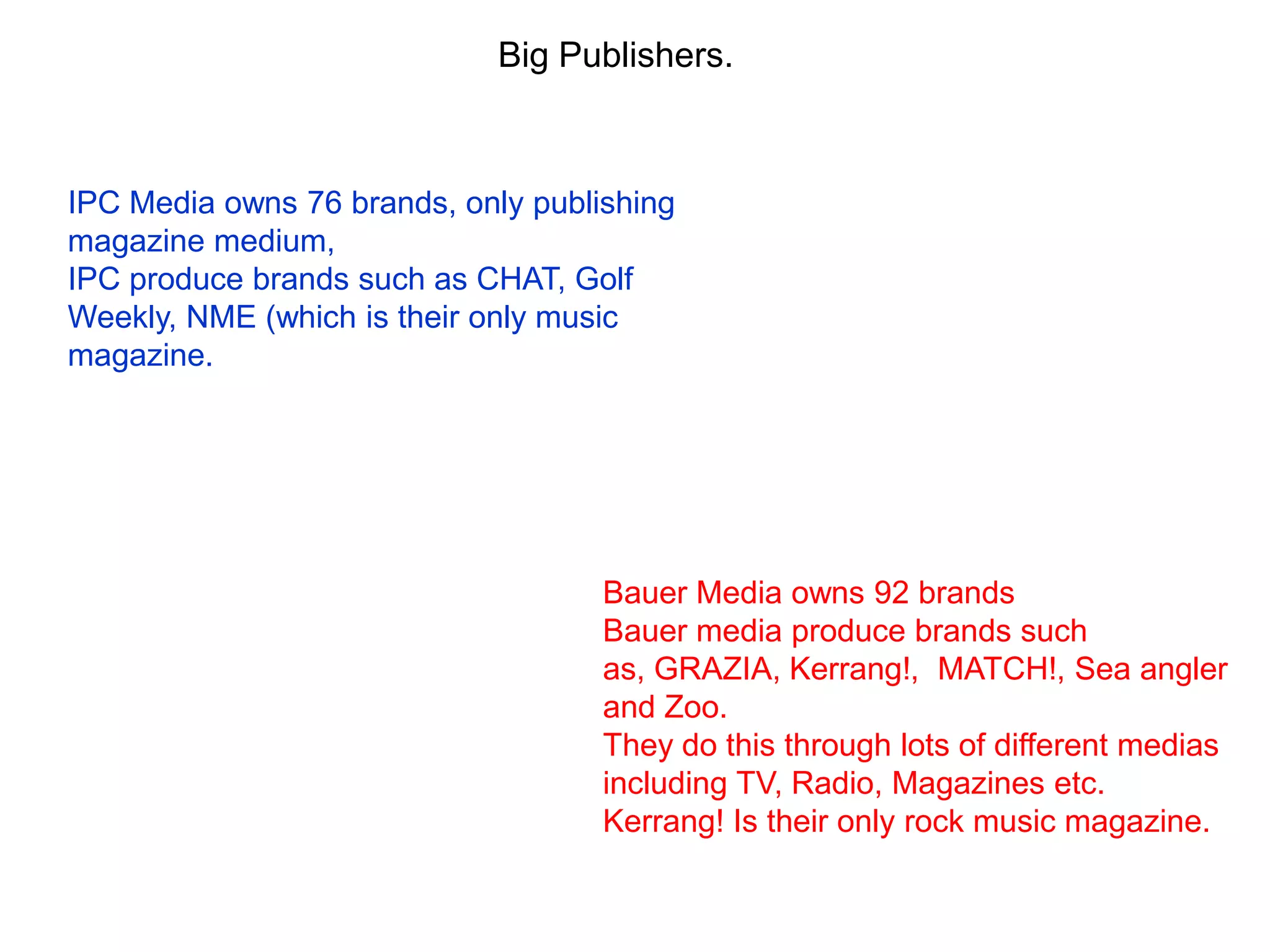 Publisher research | PPTX | Media Industry | Industries