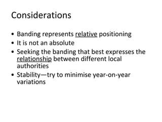 Publishers Workshop banding | PPT