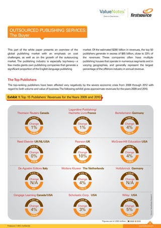 Publishing outsourcing-white-paper | PDF