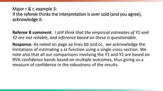 PUBLISHING AGRICULTURAL DEVELOPMENT RESEARCH IN SOCIAL SCIENCE JOURNALS ...