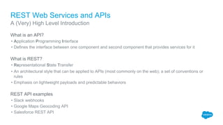 Publishing Data to REST APIs with Lightning Process Builder | PPT