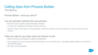 Publishing Data to REST APIs with Lightning Process Builder | PPT