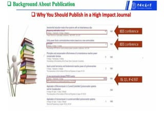 Publishing In A High Quality Journal.Pptx