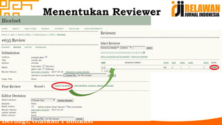 Langkah Mudah Publishing Management dengan OJS | PPT
