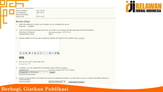 Langkah Mudah Publishing Management dengan OJS | PPT