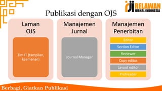 Langkah Mudah Publishing Management dengan OJS | PPT