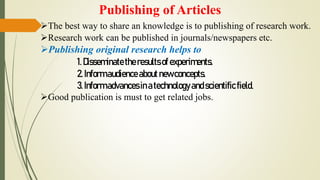 Publishing of Articles.pptx