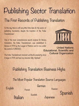 Publishing Sector Presentation | PDF