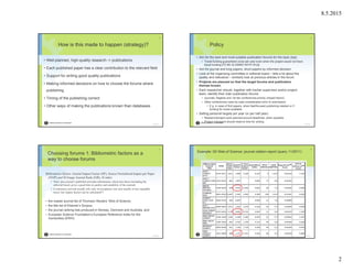IHTE academic publishing strategy example | PPT