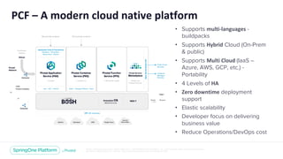 Re-Platforming Legacy .Net Applications to PCF Using Modernized ...
