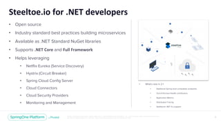 Re-Platforming Legacy .Net Applications to PCF Using Modernized ...