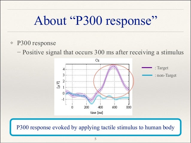Spatial tactile brain-computer interface paradigm by applying vibrati…