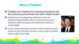 PubMed | PPTX