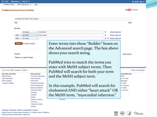 Pubmed Basics | PPTX
