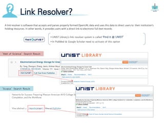 How to activate 'Find It @ UNIST' in PubMed | PPT