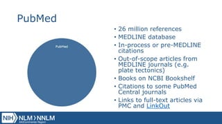 NCompass Live: PubMed, PubMed Central, MEDLINE, MedlinePlus...What's the difference? | PPTX