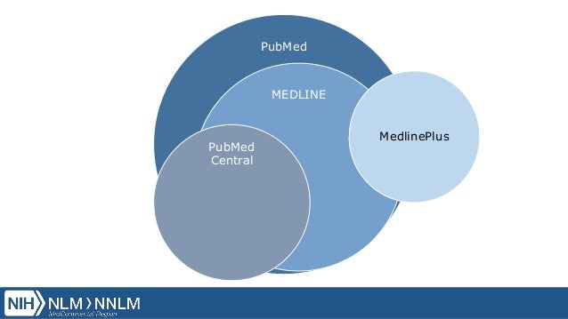 NCompass Live: PubMed, PubMed Central, MEDLINE, MedlinePlus...What's