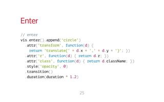 Fun with D3.js: Data Visualization Eye Candy with Streaming JSON | PPT