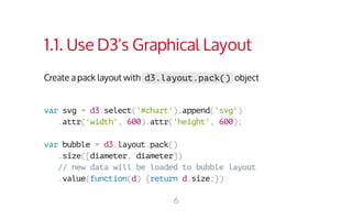 Fun with D3.js: Data Visualization Eye Candy with Streaming JSON | PPT