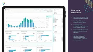 Pubstack - Product Deck | PDF