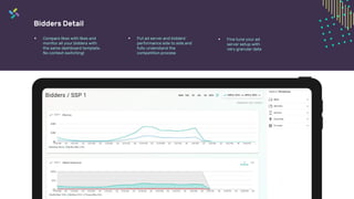 Pubstack - Product Deck | PDF