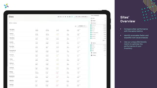 Pubstack - Product Deck | PDF