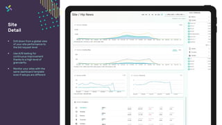Pubstack - Product Deck | PDF