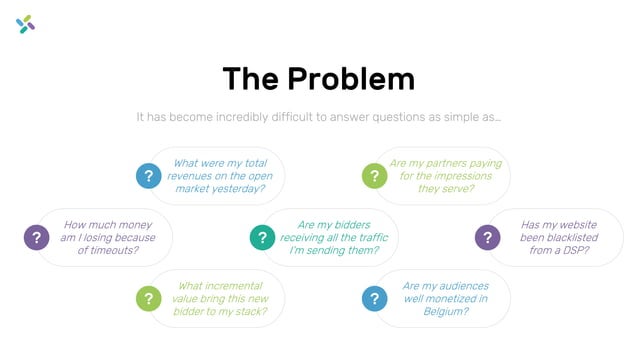 Pubstack - Product Deck | PDF | Advertising Industry | Industries
